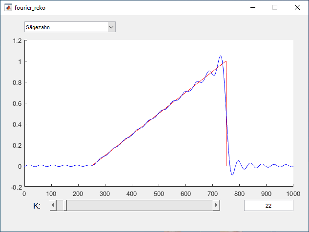 GitHub - HannesBenne/Fourieranalyse: A Matlab program for the graphical ...